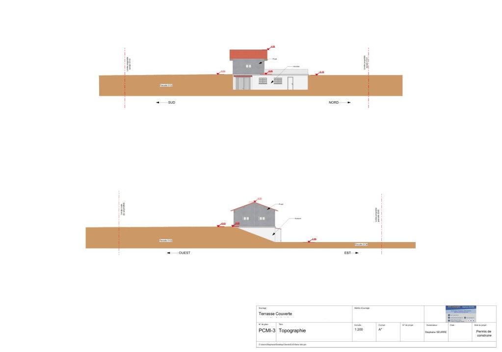 Divers réalisations par SST Concepts pour vos idées - SST Concepts